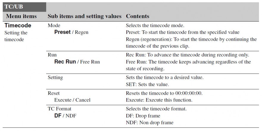 Multi-Camera free run timecode sync (SONY PXW-Z100) – Mediazone